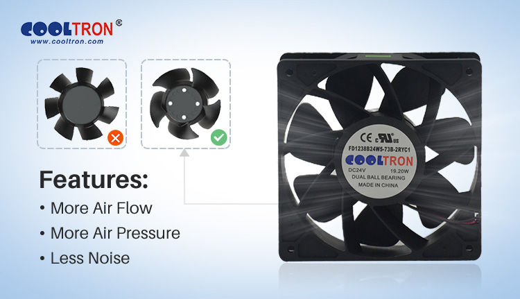 Cooltron Group | Global Experts in Custom Fans, Blowers, Thermal ...