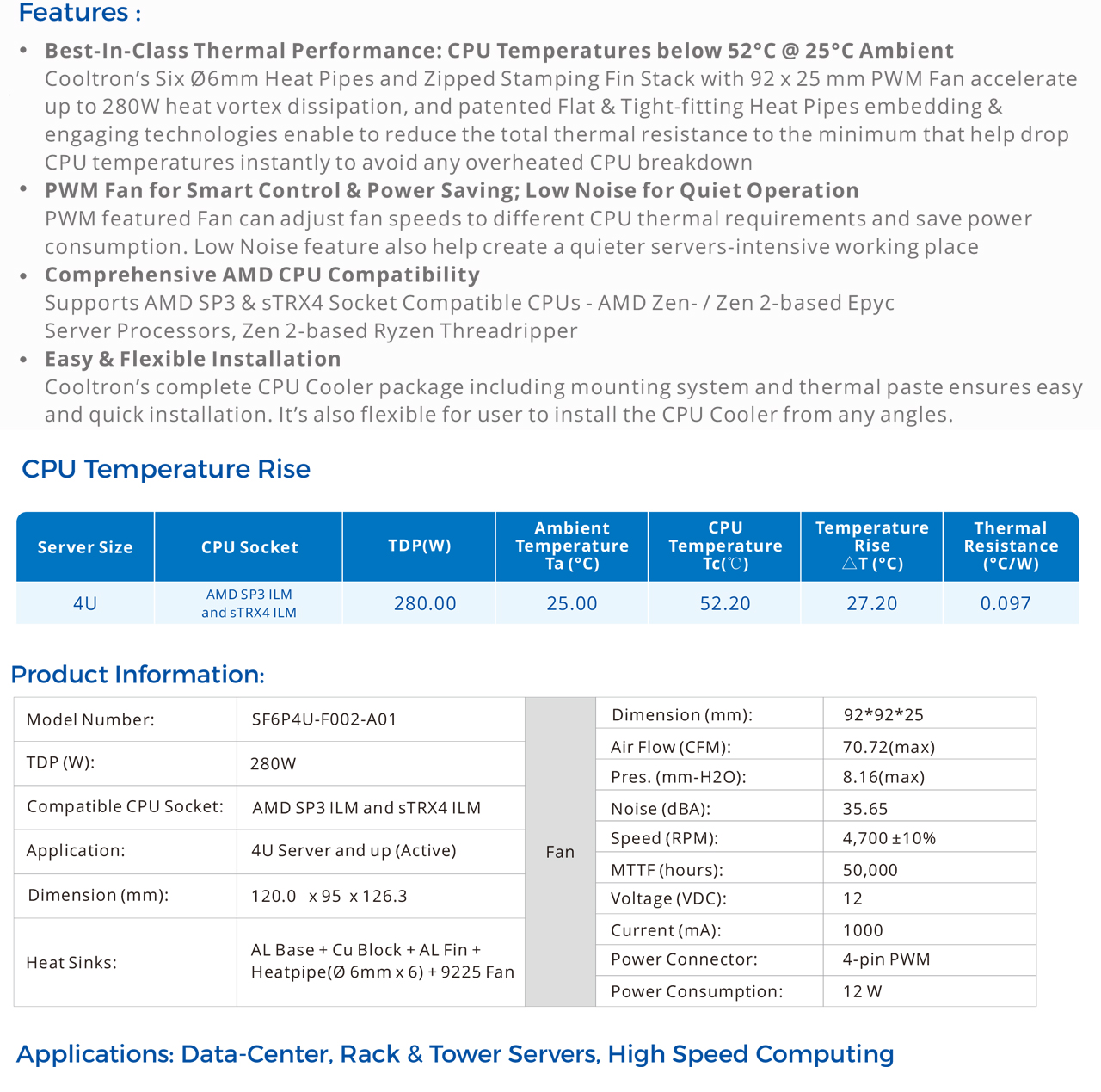 Product Description
